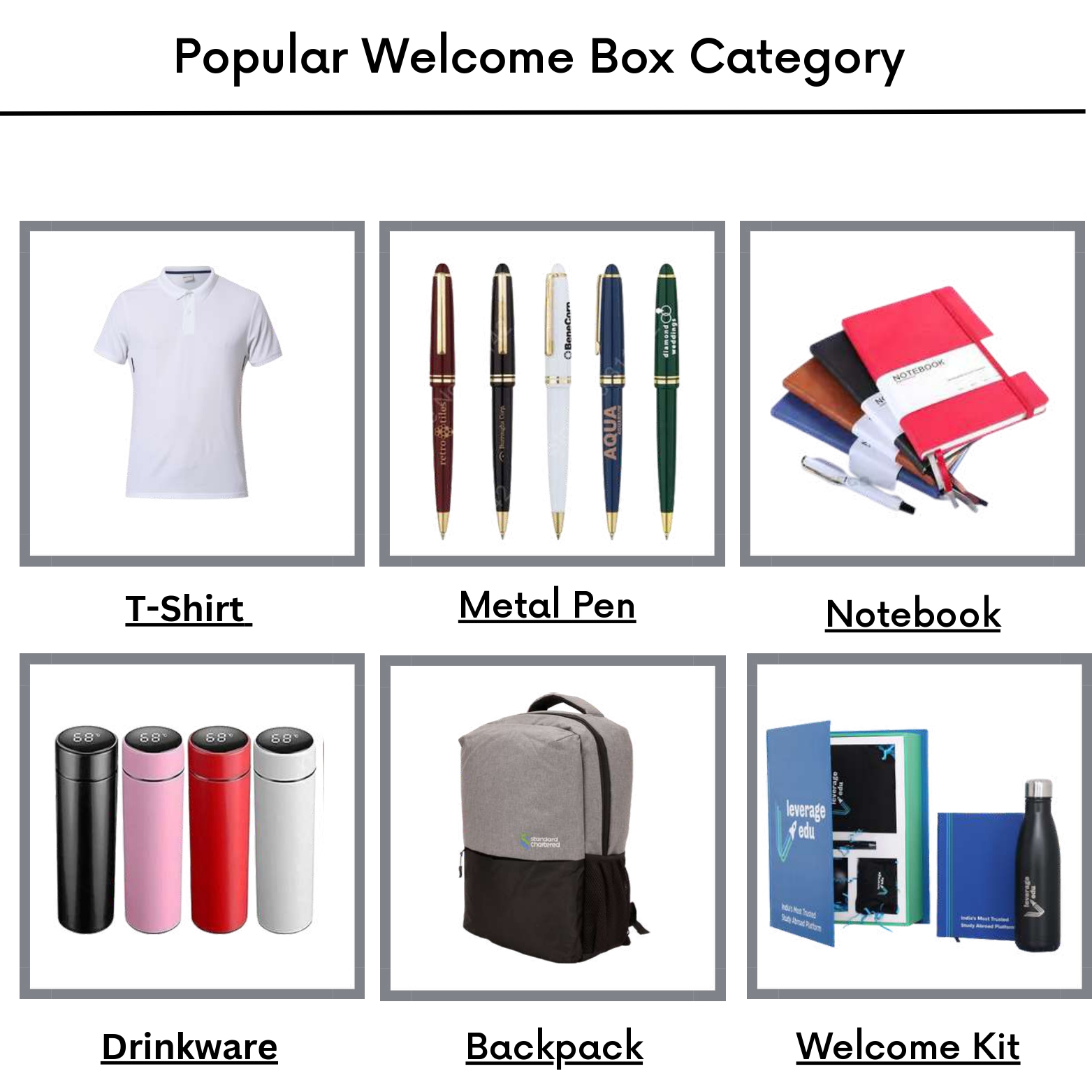 Ultimate Employee Welcome Kit Gurgaon