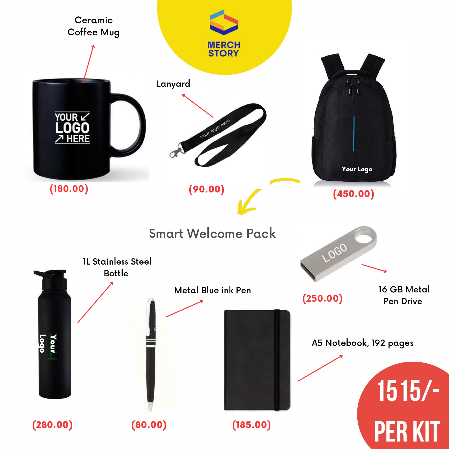 Ultimate Employee Welcome Kit Gurgaon