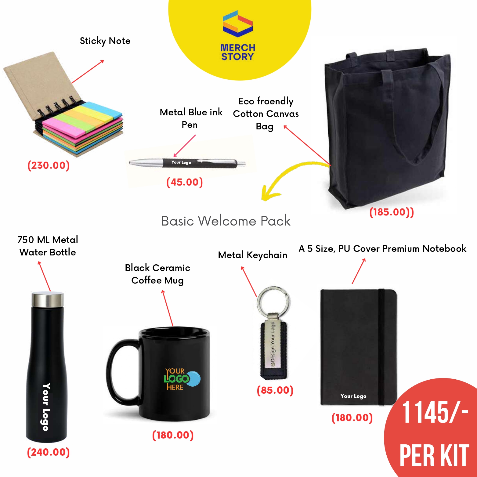 Ultimate Employee Welcome Kit Gurgaon